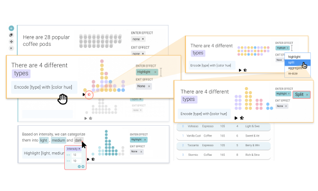 Foundation Interface Lab